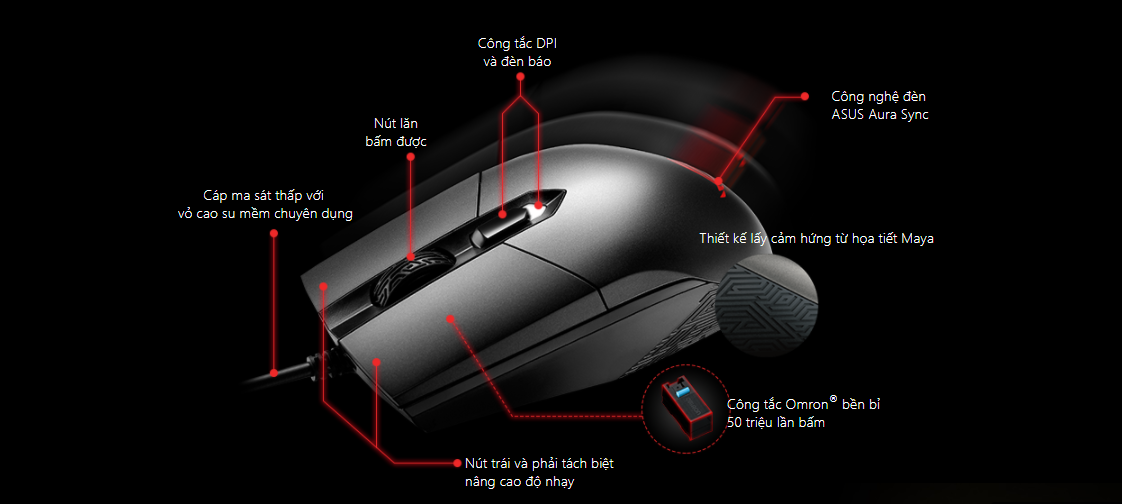 Chuột Asus ROG Strix Impact