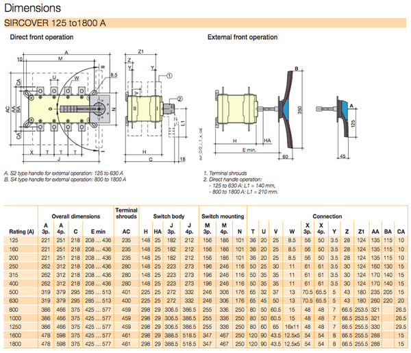 Bộ chuyển nguồn MTS 3P 200A