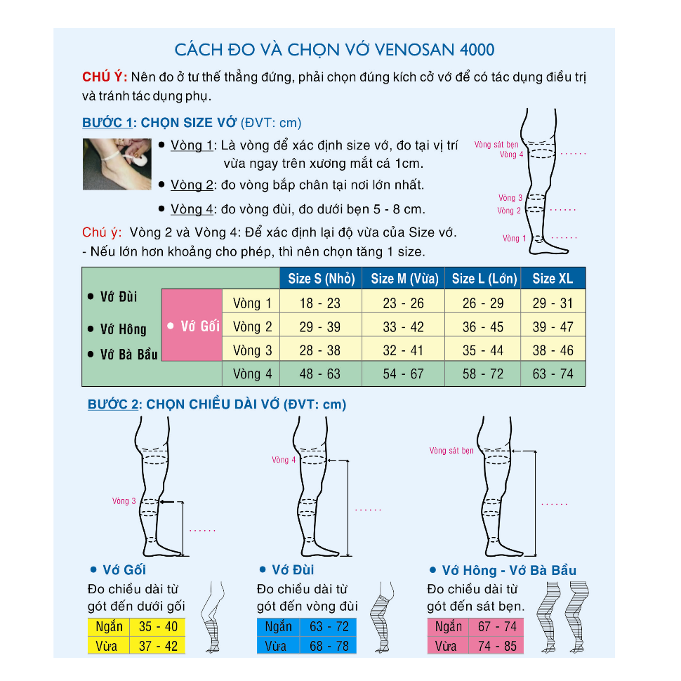 Vớ y khoa giãn tĩnh mạch cao cấp Venosan 4000 - Vớ Đùi – Dụng cụ y khoa ...