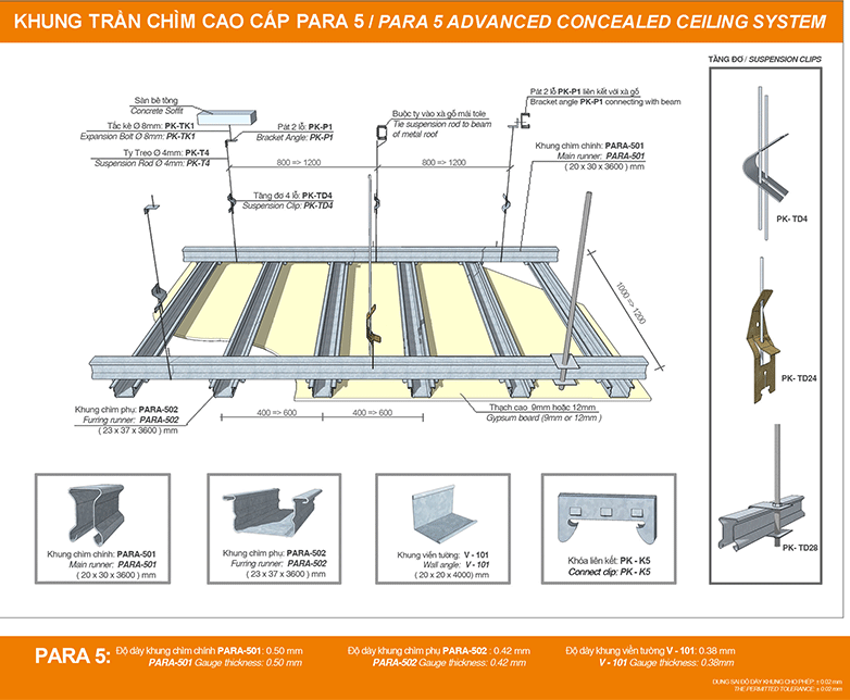 Nhân bản của Poster Para 5 – dsceilingcom
